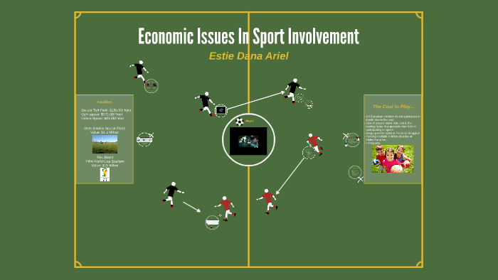Economic Issues in Sport by Ester Shutov on Prezi