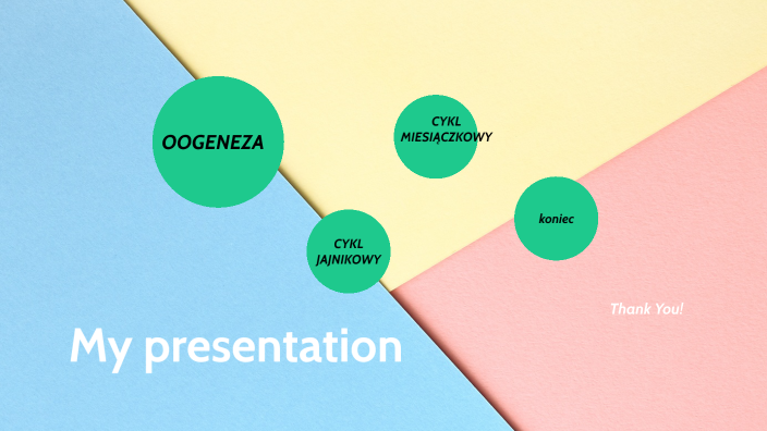 OOGENEZA by Kinga Szara on Prezi