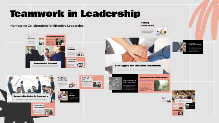 Teamwork in Leadership by Denise Mooney on Prezi