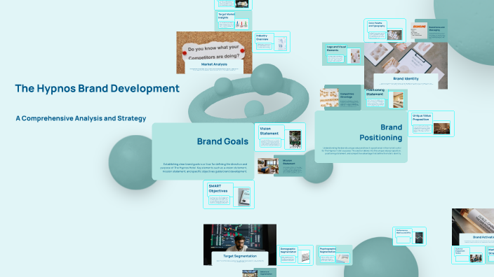 The Hypnos Brand Development by Lauren Cliffe on Prezi