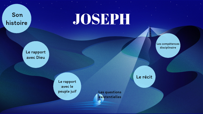 Joseph fils de Jacob by Zélie cardon on Prezi