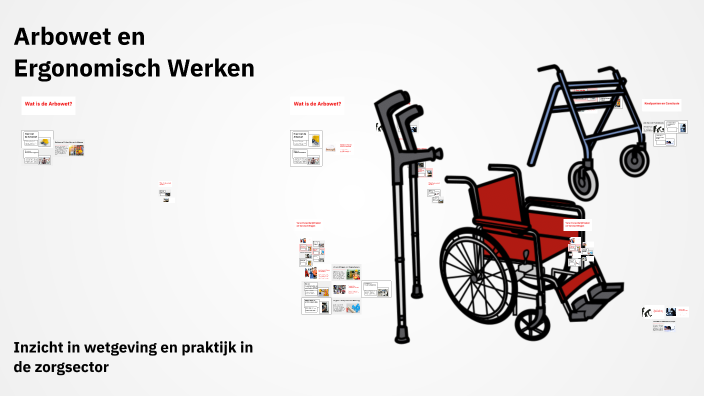 Arbowet en Ergonomisch Werken by Joyce Van der velden on Prezi