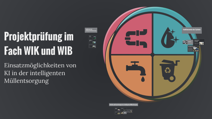 Projektprüfung im Fach WIK und WIB by Anre Sebols on Prezi