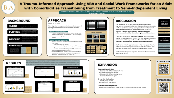 ONTABA Poster by Kensey Butkevich on Prezi