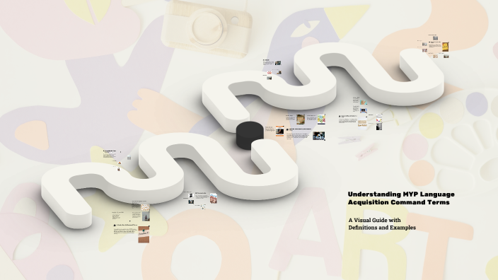 Understanding MYP Language Acquisition Command Terms by Chandni Chauhan ...