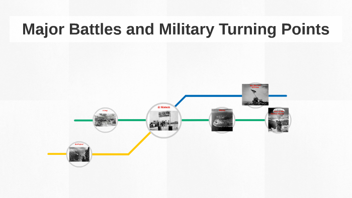 Major Battles and Military Turning Points by Justin Elmore on Prezi