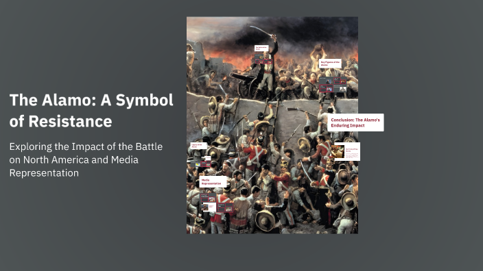 The Alamo: A Symbol of Resistance by Dufferin McNabney on Prezi