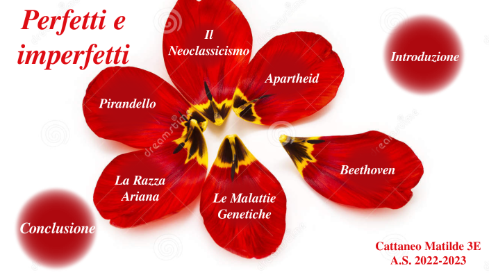 TESINA by Matilde Cattaneo on Prezi