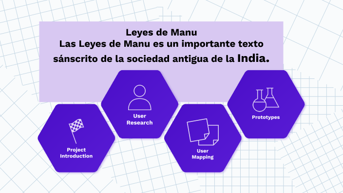 EL CODIGO DE MANU by luis fernando sanchez sanchez on Prezi