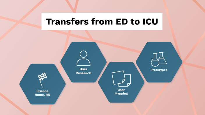 #25 Transfers from ED to ICU by Brianna Hume on Prezi