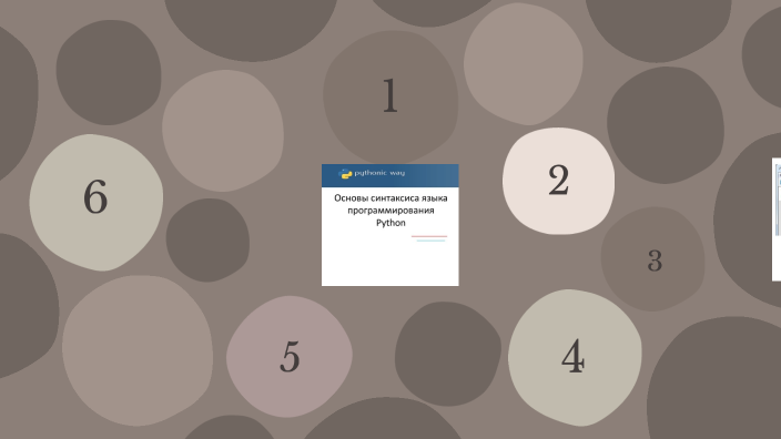 Lesson 1: Introduction to Programming by Магжанов Данияр on Prezi