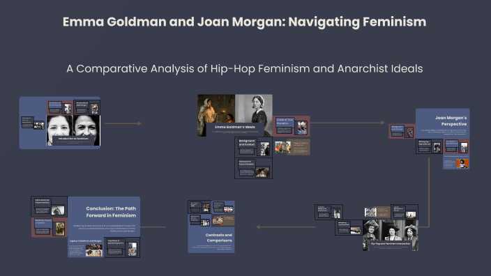 Emma Goldman and Joan Morgan: Navigating Feminism by Jonah Borseth on Prezi