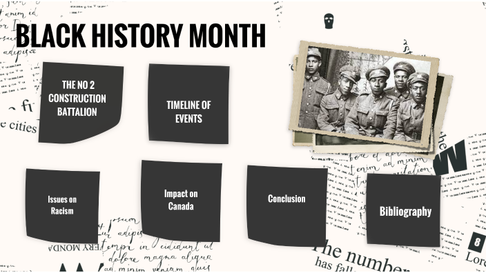 World War l by jeff luo on Prezi