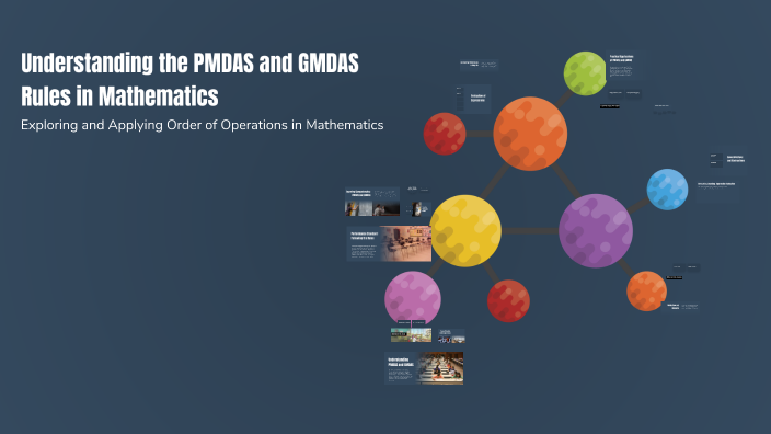 Understanding the PMDAS and GMDAS Rules in Mathematics by Sittie Jaena ...