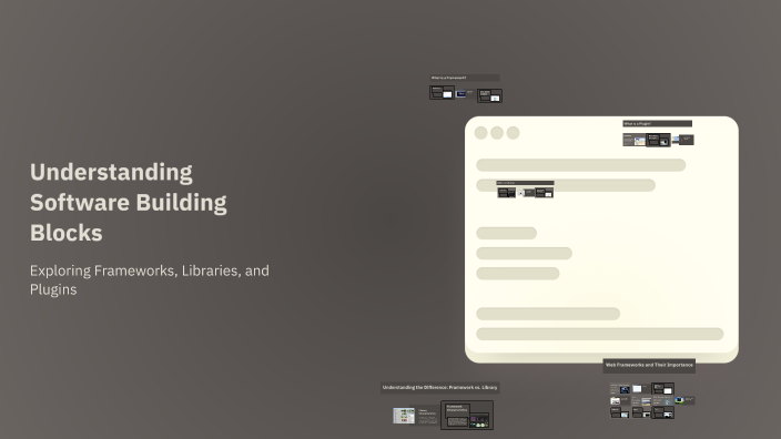 Understanding Software Building Blocks by ANANYA G B Tech IT on Prezi