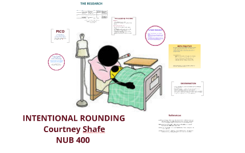 Intentional Rounding by Courtney Shafe on Prezi
