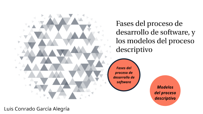 Fases del proceso de desarrollo de software, y los modelos del proceso descriptivo by Luis ...