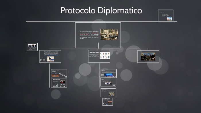 Protocolo Diplomatico by David Joya on Prezi