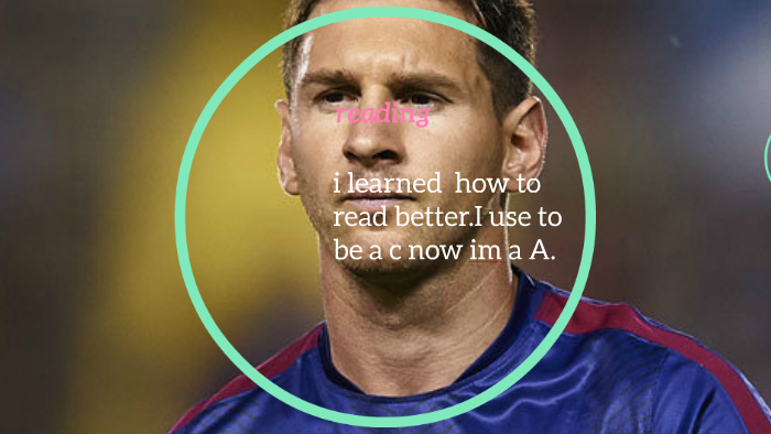 math by Messi Gucci on Prezi