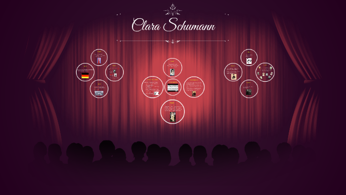 Clara Schumann by Emma Emma on Prezi