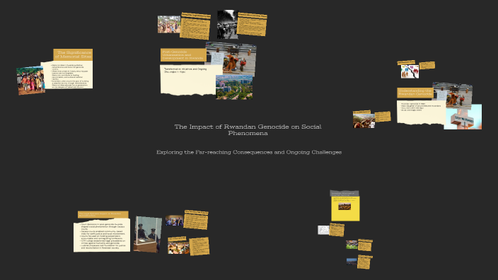 The Impact of Rwandan Genocide on Social Phenomena by Jordan Cariglia ...