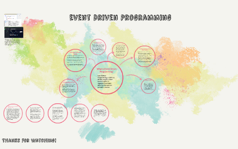 Event Driven Programming by Matthew Maufe on Prezi