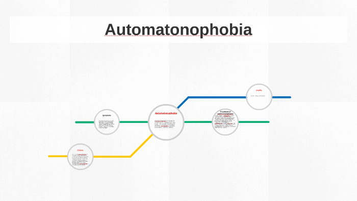 Automatonophobia