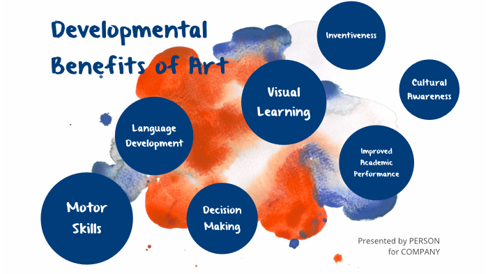 The Importance of Art in Child Development by Katarzyna Homoncik on Prezi