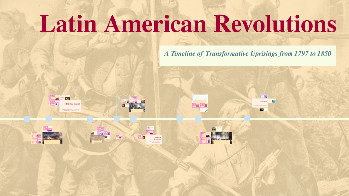 Timeline of Latin American Revolutions by Cliff Altman on Prezi
