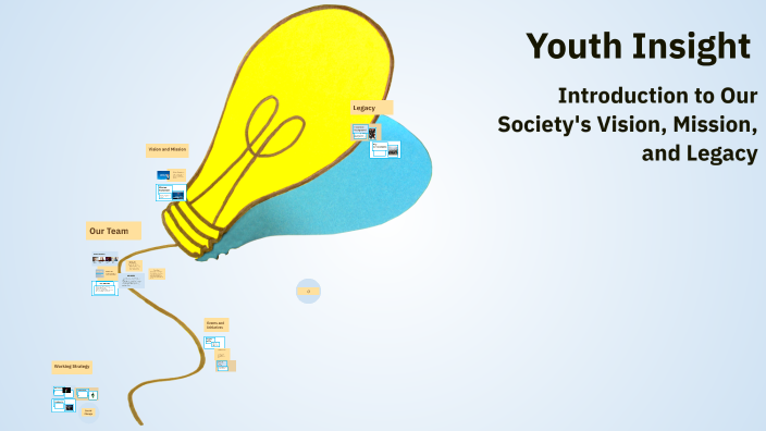 Youth Insight Orientation by Saad Tariq on Prezi