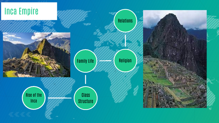 Inca Empire by Ethan Haiduc-Dale on Prezi