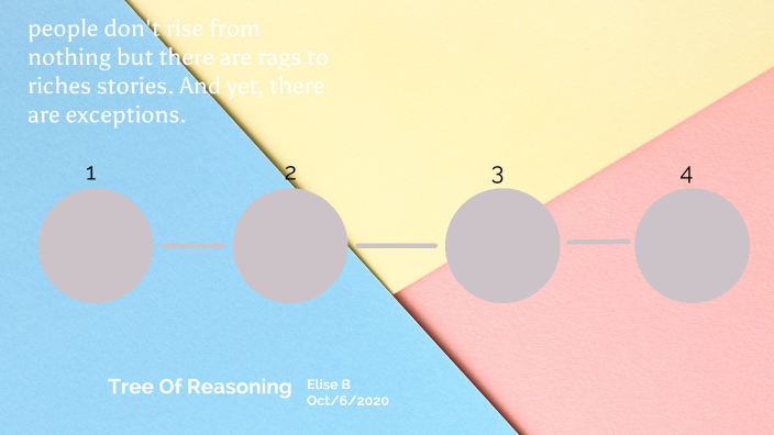 Tree Of Reasoning - Elise B by Elise Boria on Prezi