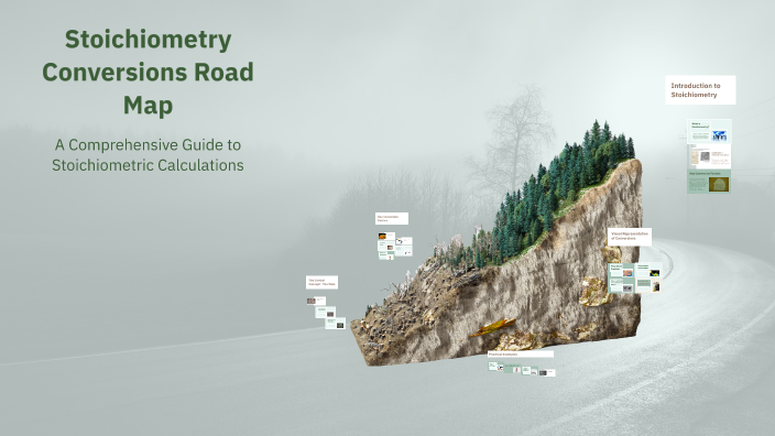 Stoichiometry Conversions Road Map by Henry Figueroa on Prezi