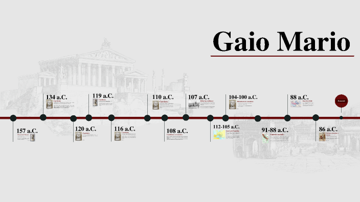 GAIO MARIO by GIULIA NARDECCHIA on Prezi