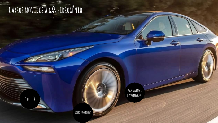 carro híbrido by Amanda Elisa Fritzen on Prezi