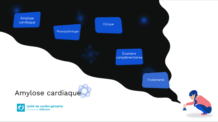 Amylose cardiaque by Miguel Rocha on Prezi