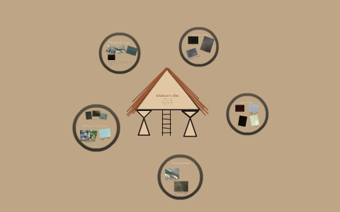 Chamorro Hut by Blossom Lumba on Prezi