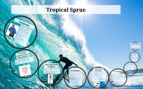 Tropical Sprue by Kendall Gruidel on Prezi