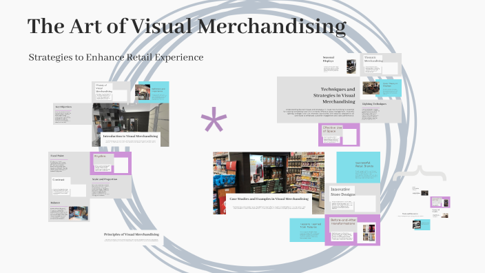 The Art of Visual Merchandising by Riya S on Prezi