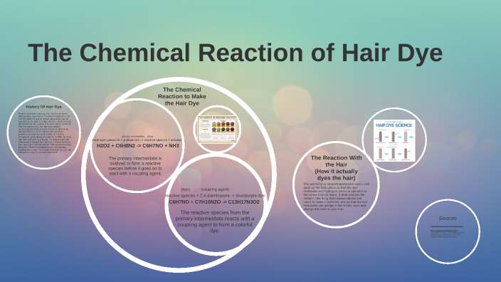The Chemical Reaction of Hair Color by Marley Lytle on Prezi