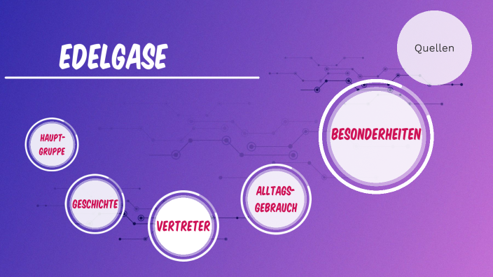 Kopie von Presentation Edelgase by Susanne Mierau on Prezi