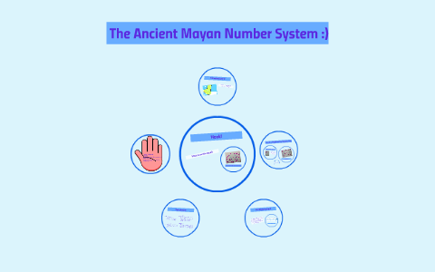 The Ancient Mayan Number System :) by Lauren H on Prezi