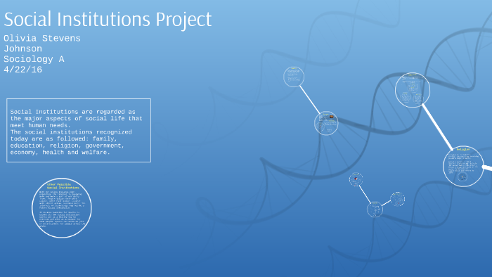 Social Institutions Project by Olivia Stevens on Prezi