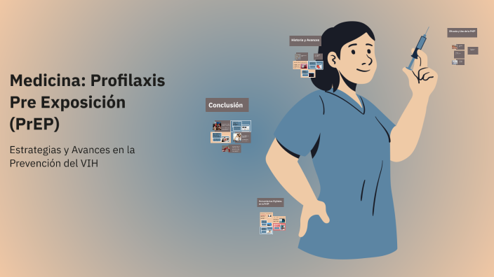 Medicina: Profilaxis Pre Exposición (PrEP) by Angel Daniel Gutierrez ...