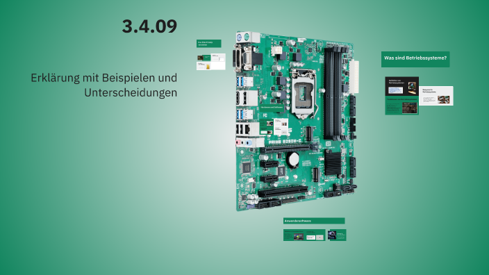 Das EVA-Prinzip und Softwaretypen by Schraner Yves on Prezi