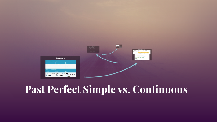 Past Perfect Simple vs. Continuous by Jay Kennedy on Prezi