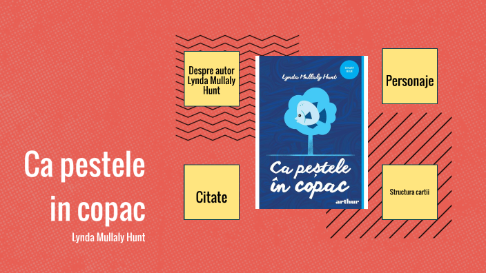 Ca pestele in copac by Arsenescu Ruxandra on Prezi