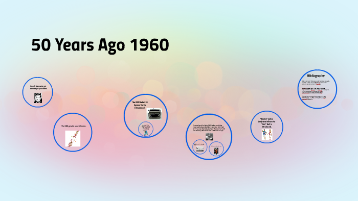 50 Years Ago 1960 by Grace Hoye on Prezi