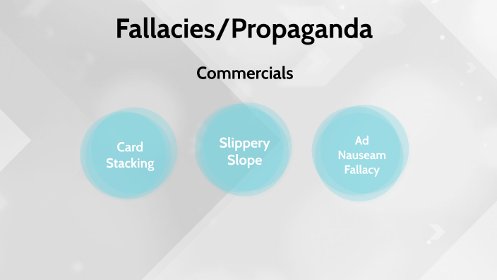 Fallacies/Propaganda by Natalie Blagg on Prezi