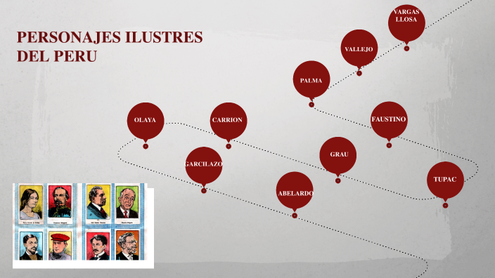 PERSONAJES ILUSTRES DEL PERU by cielo arias on Prezi